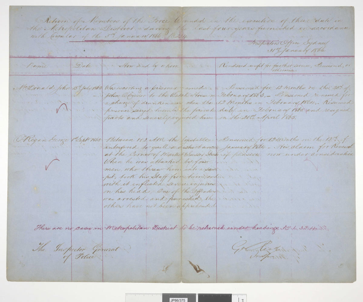 Document - Museums of History NSW