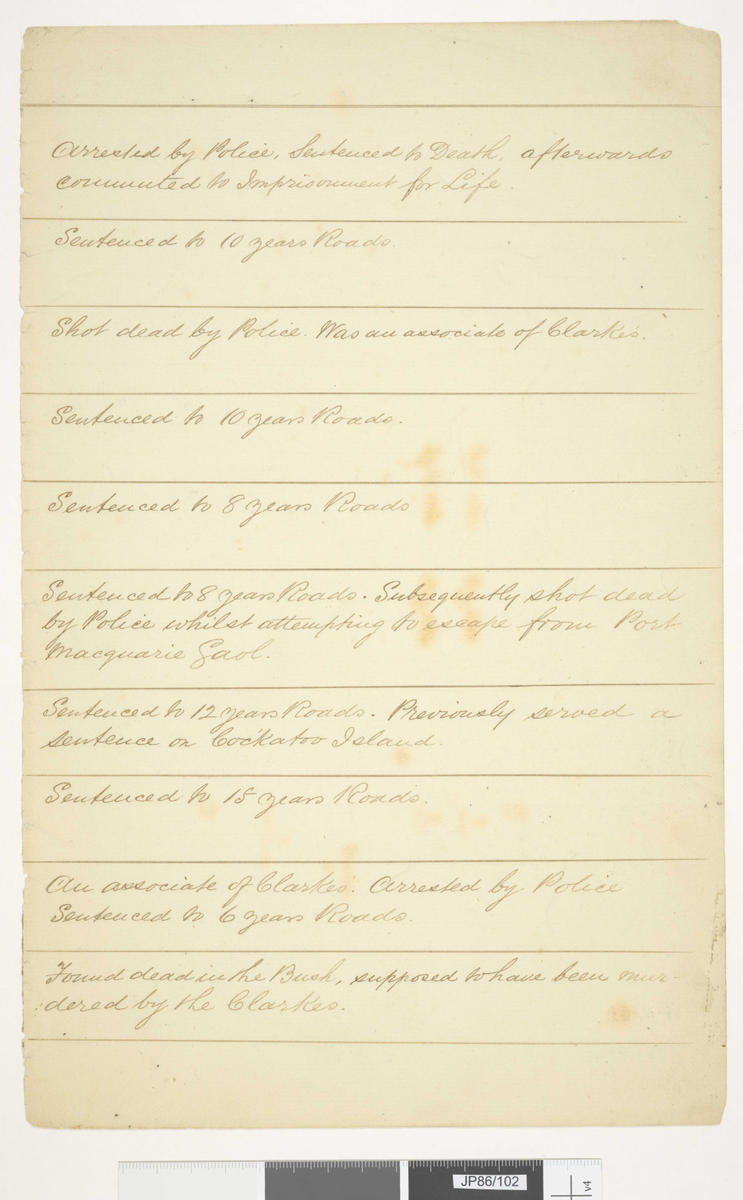 Document - Museums of History NSW